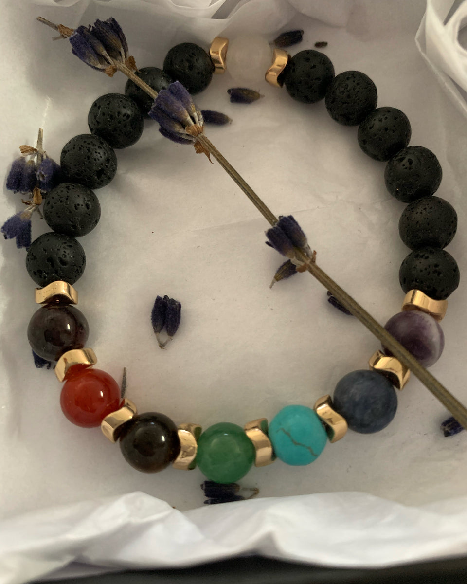 Chakra Alignment Bracelet – Anonymom Wellness Studio